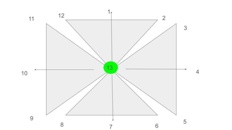 Unraveling The Secrets of The Great Pyramid - Insightful Wisdom